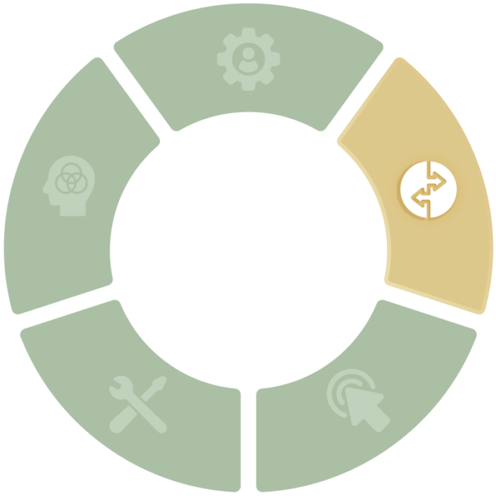 Patient Engagement Platform | Upfront Healthcare